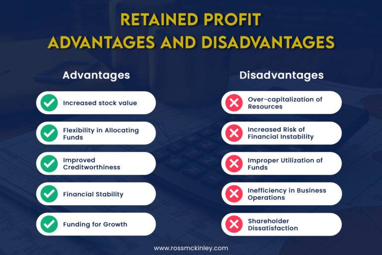 Advantages and Disadvantages of Retained Profit as a Source of Finance
