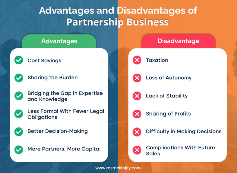Advantages and Disadvantages of a Partnership Business Advantages and Disadvantages of a Partnership Business